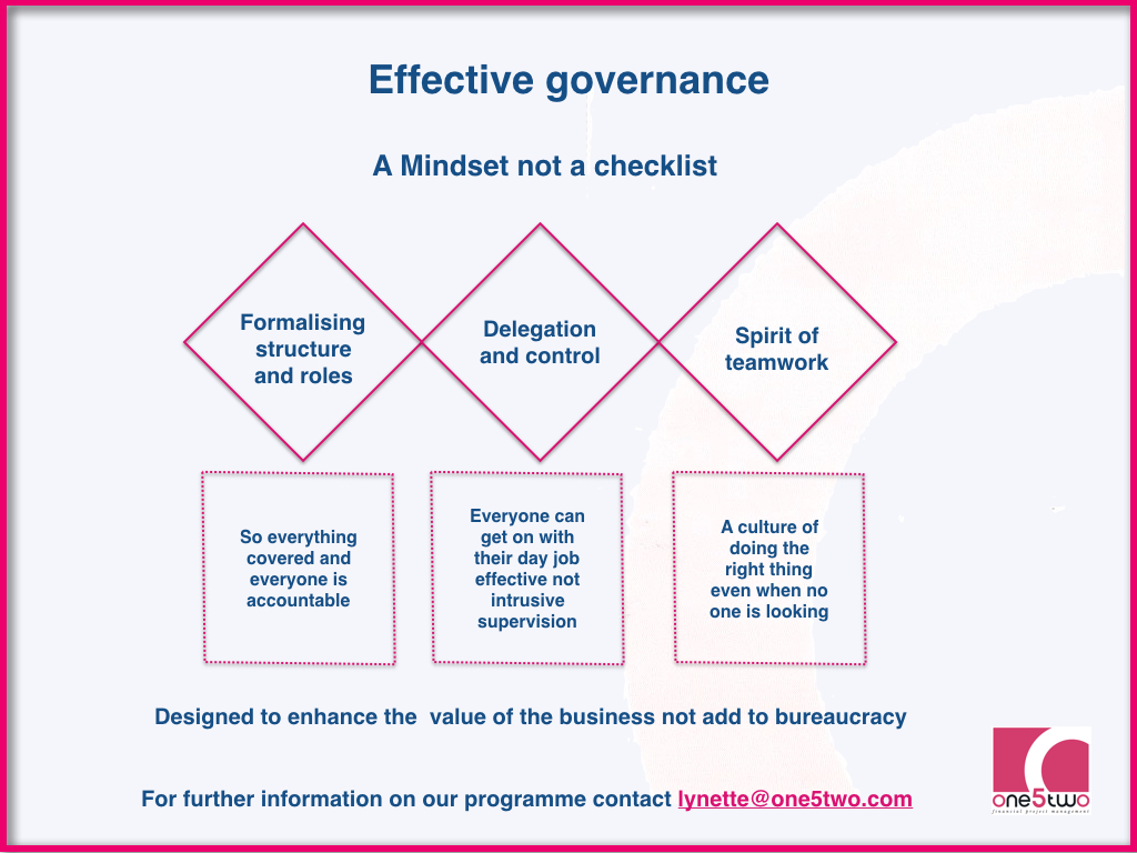 Effective Governance is a mindset not a checklist, It should benefit ...
